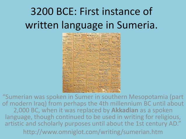 History of Writing Tools Timeline | POTX