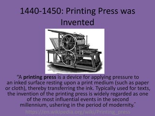 History of Writing Tools Timeline | POTX