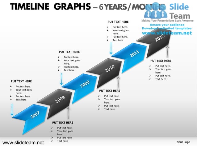 Timeline graphs powerpoint ppt templates. | PDF