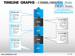 Timeline graphs powerpoint ppt templates. | PDF