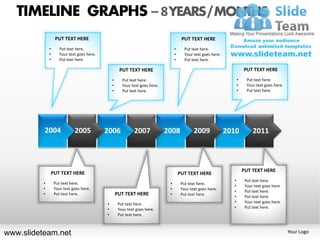 Timeline graphs powerpoint ppt templates. | PDF