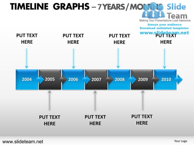Timeline graphs powerpoint ppt templates. | PDF