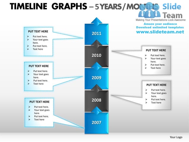 Timeline graphs powerpoint presentation slides ppt templates | PPT