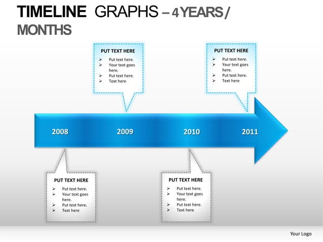 Timeline graphs powerpoint presentation templates | PPT