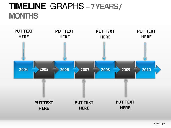 Timeline graphs powerpoint presentation templates