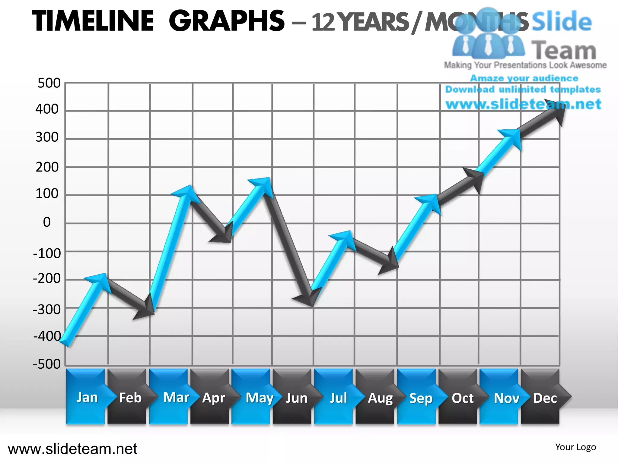 Timeline graphs powerpoint presentation templates. | PPT