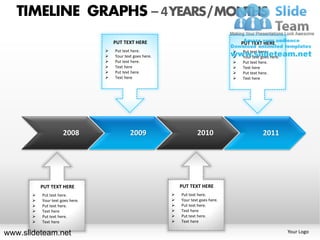 Timeline graphs powerpoint presentation templates. | PDF