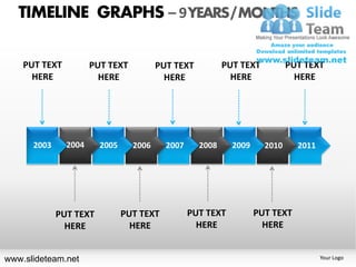 Timeline graphs powerpoint presentation templates. | PPT