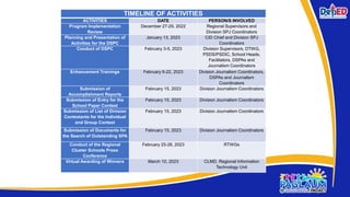 TimelineGuidelines.pptx