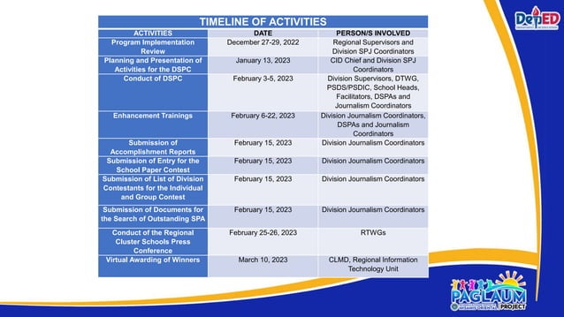 TimelineGuidelines.pptx