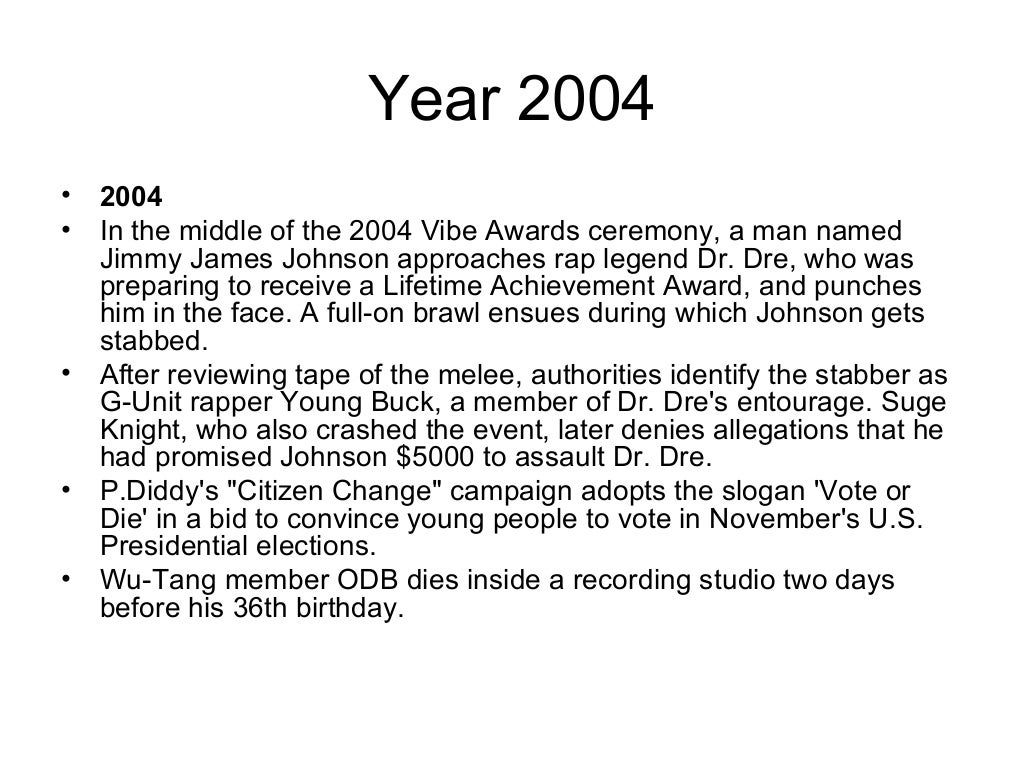 Timeline Hip Hop Music History timeline-hip-hop-music-history
