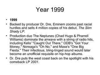 Timeline hip hop music history | PDF