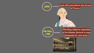 Timeline History CH1.pptx