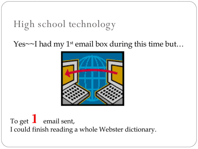 Timeline Huei Wen Tsai | PPT | Education industry | Industries