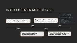 Timeline IA | PPTX | Artificial Intelligence | Technology & Computing
