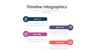 Timeline Infographics - PowerPoint Template.pptx