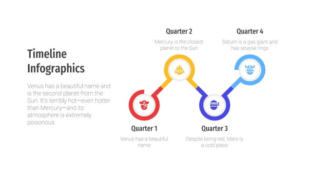 Timeline infographics by slidesgo | PPT