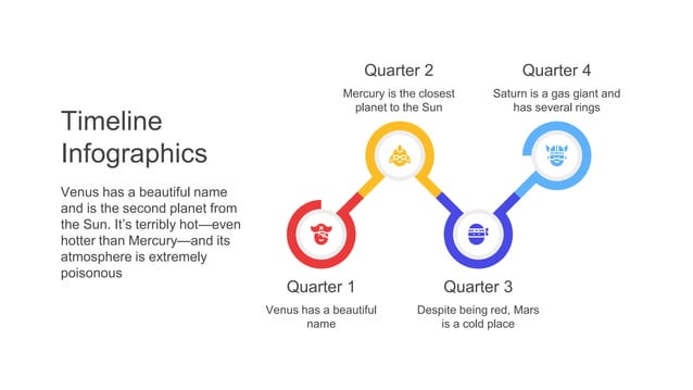 Timeline infographics by slidesgo | PPT