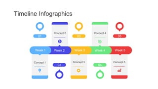 Timeline infographics by slidesgo | PPTX