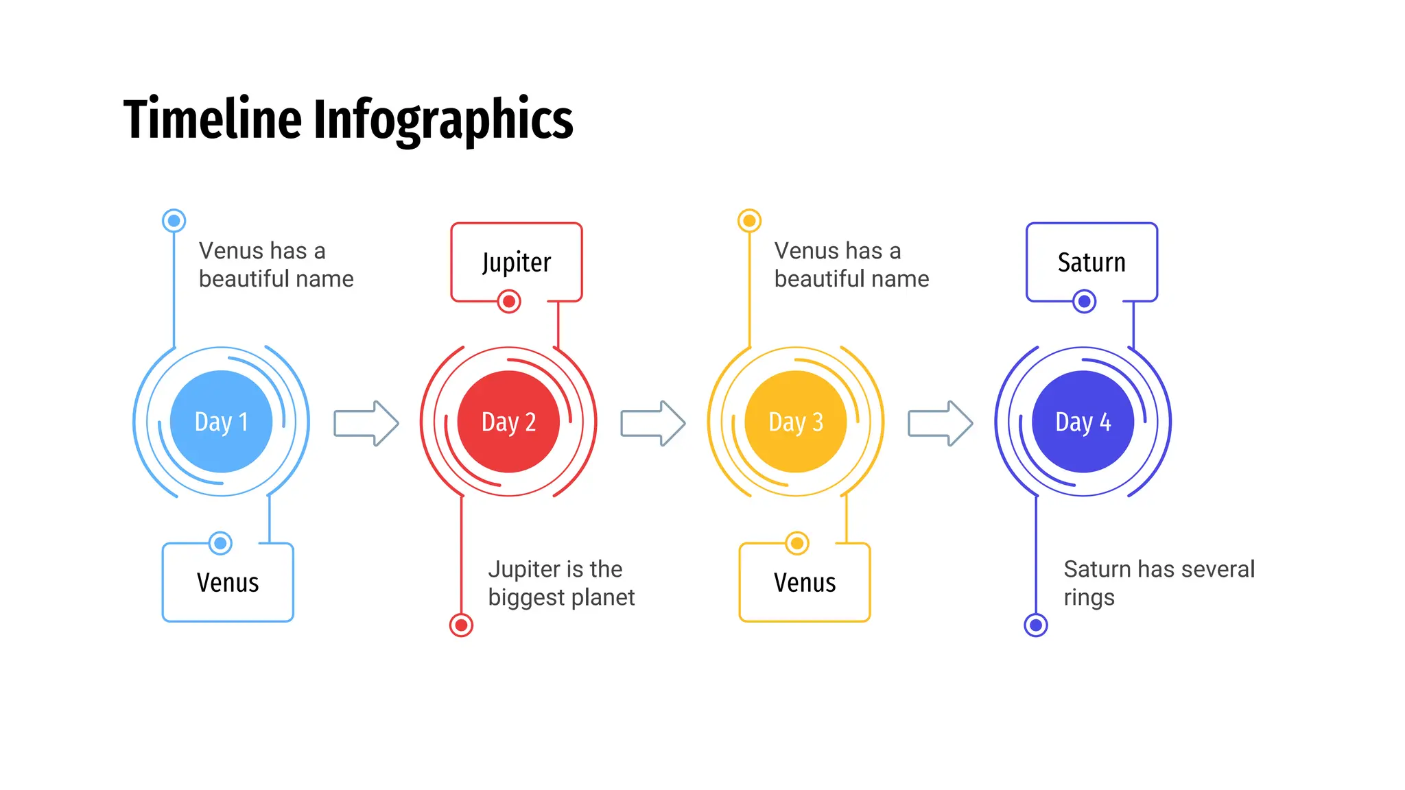 Timeline Infographics to help showcasing timelines | PPTX | Space and Astronomy | Science