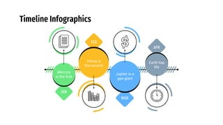 Timeline Infographics to help showcasing timelines | PPTX | Space and Astronomy | Science