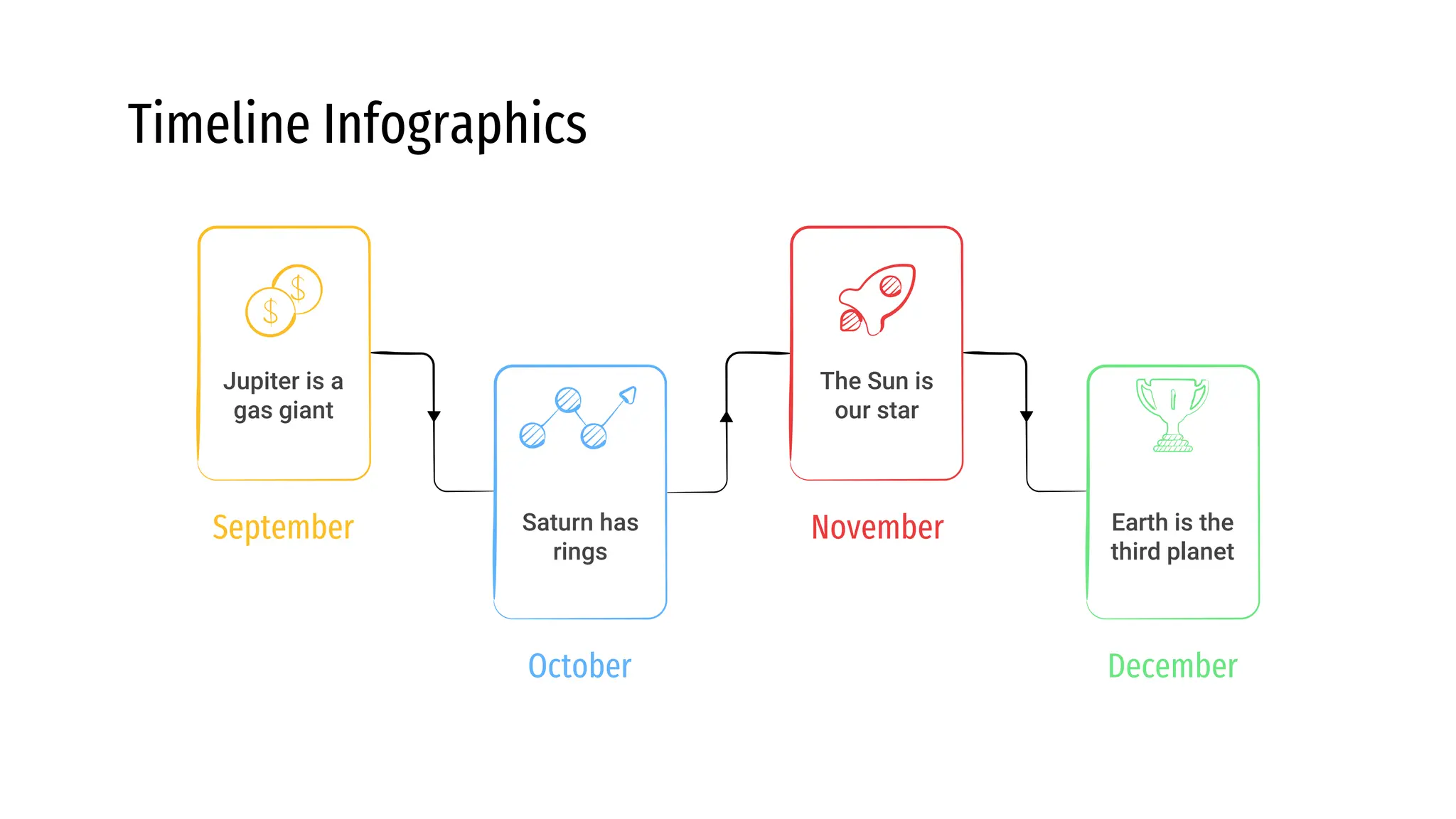 Timeline Infographics by Slidesgo contoh | PPT | Free Download