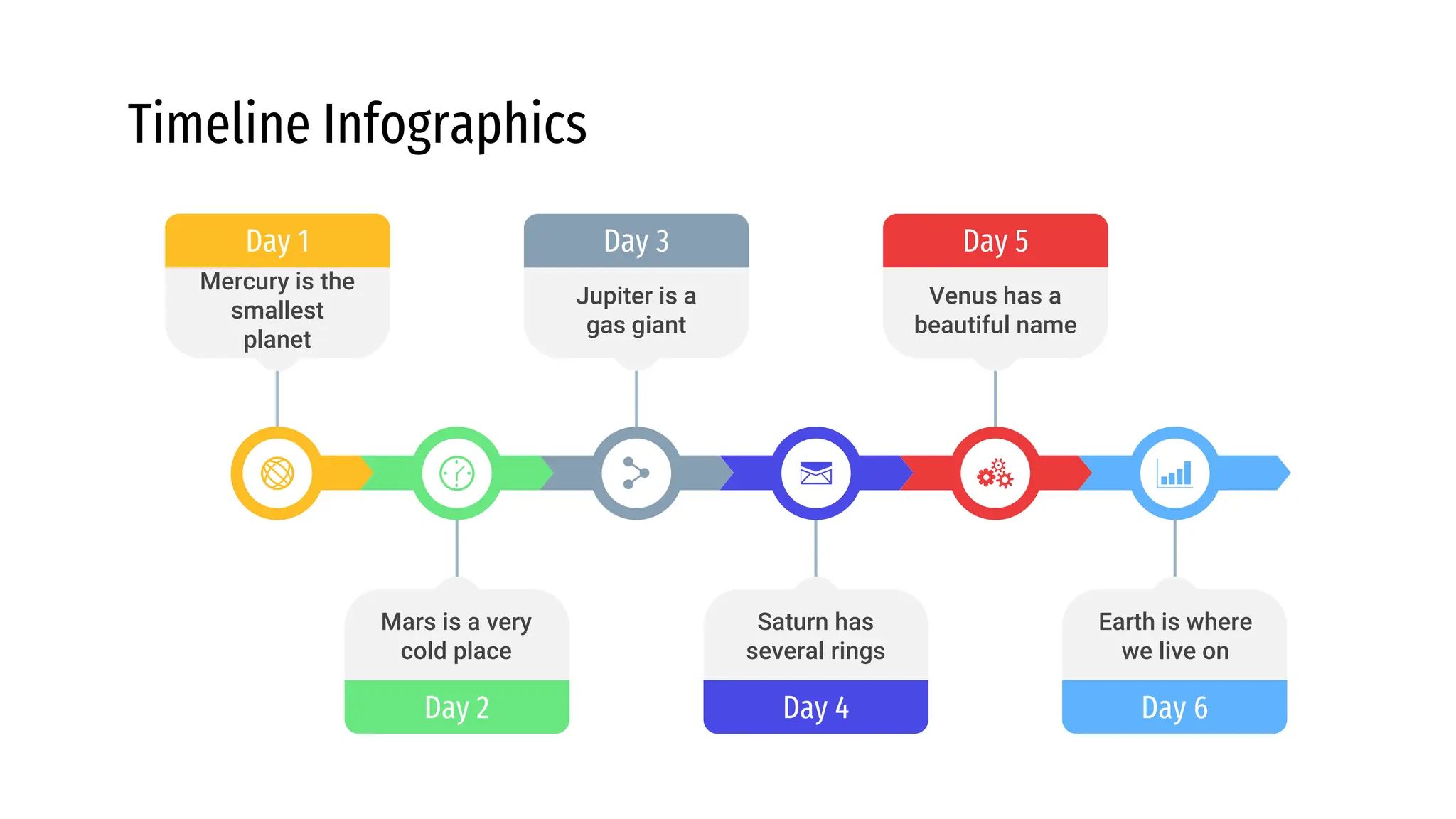 Timeline Infographics by Slidesgo contoh | PPT