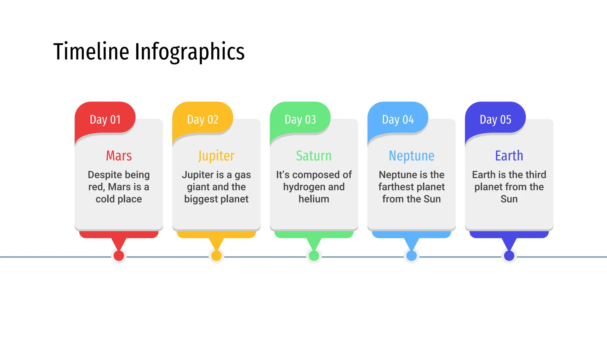Timeline Infographics by Slidesgo contoh | PPT