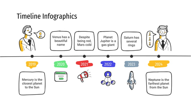 Timeline Infographics by Slidesgo contoh | PPT