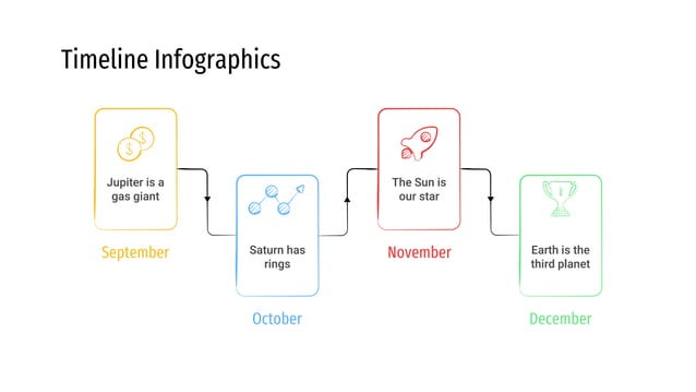 Timeline Infographics by Slidesgo contoh | PPT