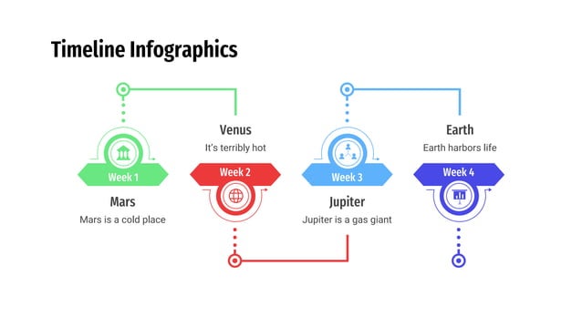Timeline Infographics by Slidesgo.pptx para tarea | PPT
