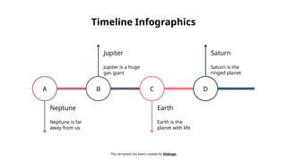 Timeline Infographics by Slidesg oo.pptx