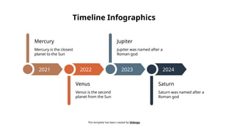 Timeline Infographics by Slide sgo.pptx