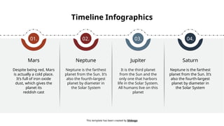 Timeline Infographics detailed presentation .pptx