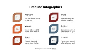 Timeline Infographics detailed presentation .pptx