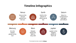 Timeline Infographics detailed presentation .pptx