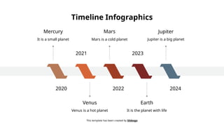 Timeline Infographics detailed presentation .pptx