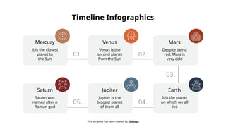 Timeline Infographics detailed presentation .pptx