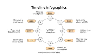Timeline Infographics by GR Slidesgo.pptx