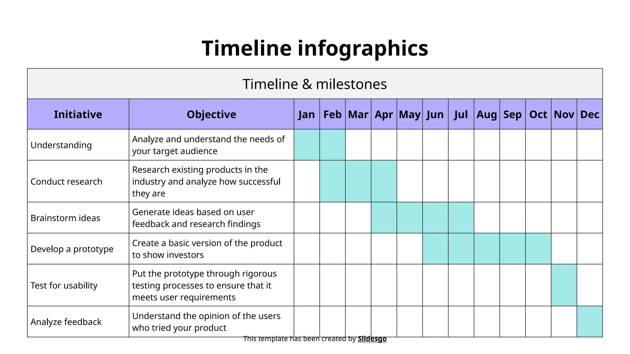 Timeline Infographics by me hahaha lol love it | PPT