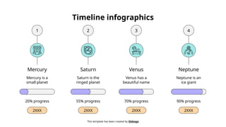 Timeline Infographics.. interesantes y b | PPTX