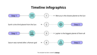 Timeline Infographics.. interesantes y b | PPTX