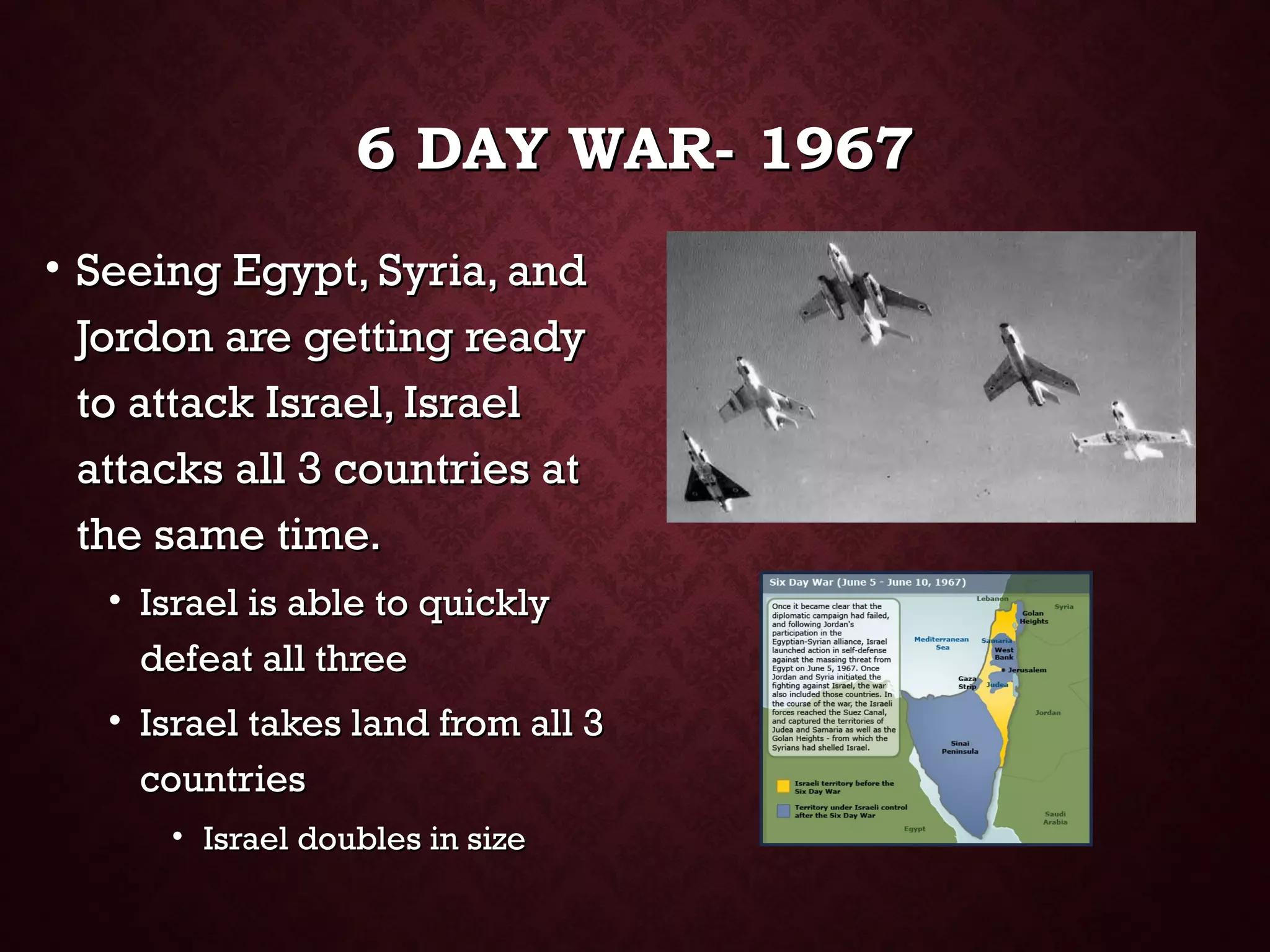 Timeline israel conflict | PPT