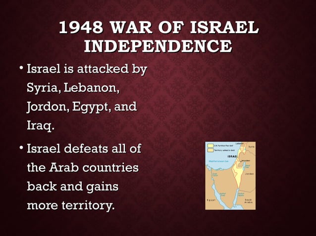 Timeline israel conflict | PPT