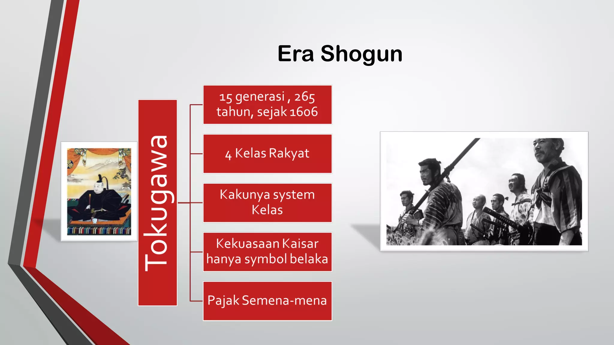 Timeline kasus korupsi di jepang | PPT