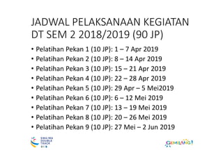 Timeline kegiatan sma dt sem 2 2018 2019 cetak | PDF