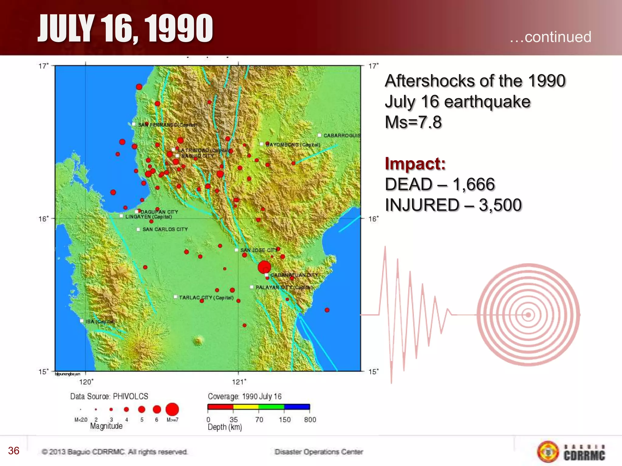 Timeline of Disasters in Baguio City | PPTX