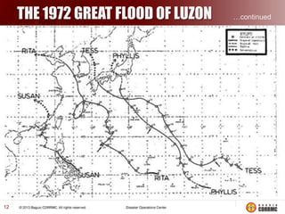Timeline of Disasters in Baguio City | PPTX