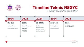 Timeline kegiatan paduan suara pemuda.pptx