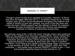 Timeline of android os | PPT
